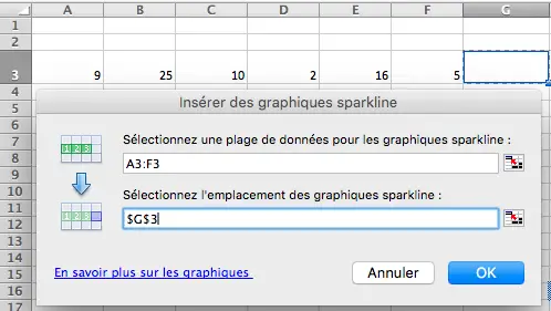 Les graphiques Sparkline sur Excel - Formule Excel